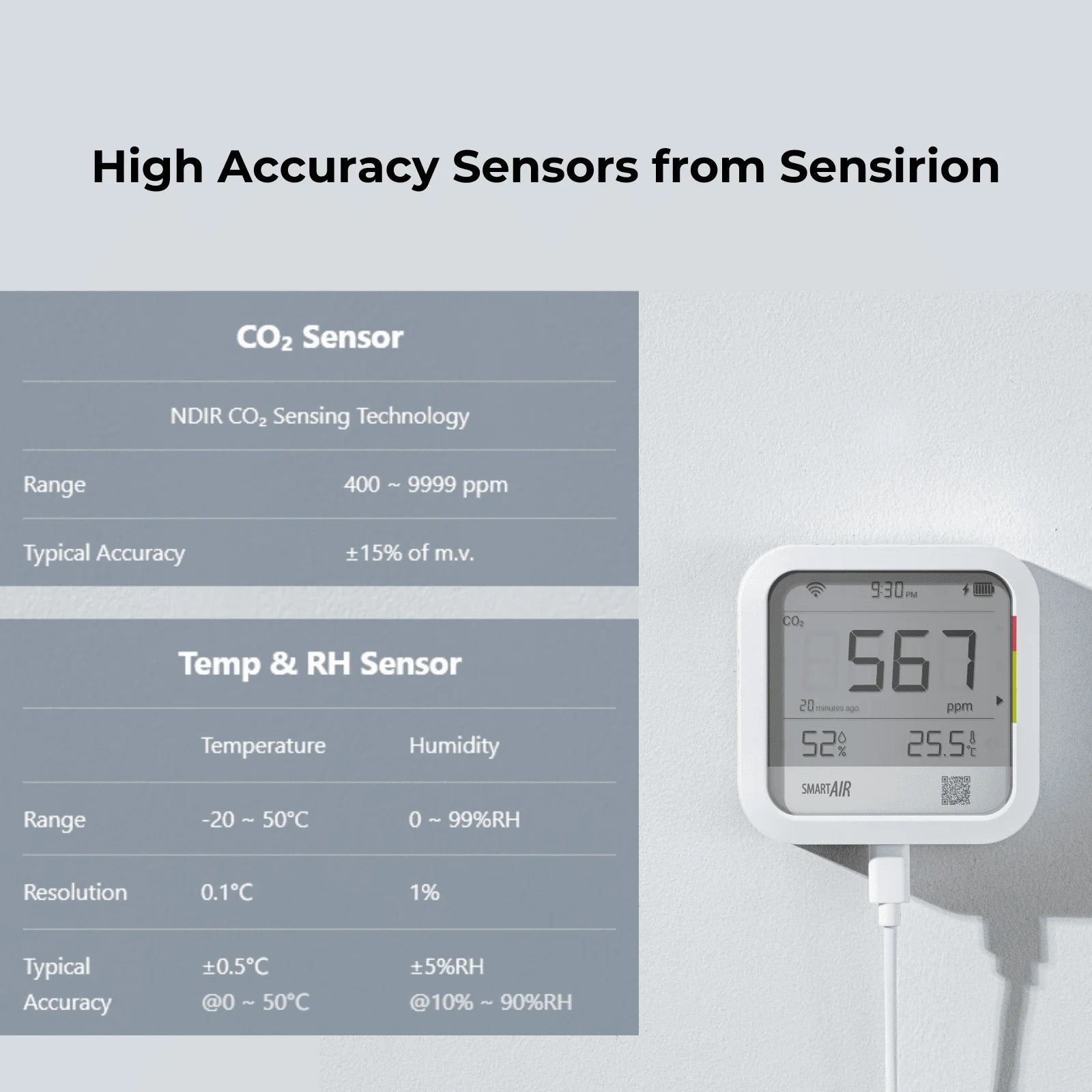 CO2 Monitor – SmarterHEPA.com